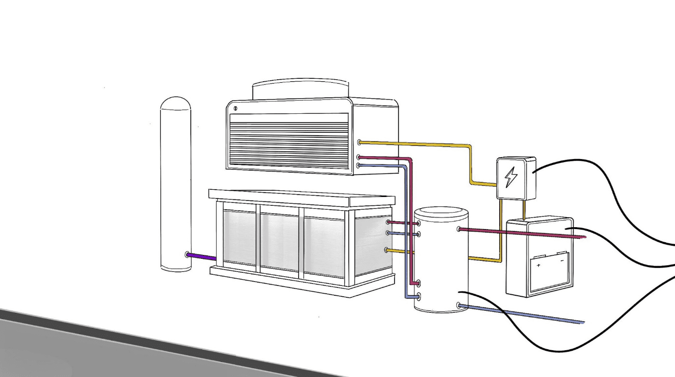 HyER Power Plant - The Green Village